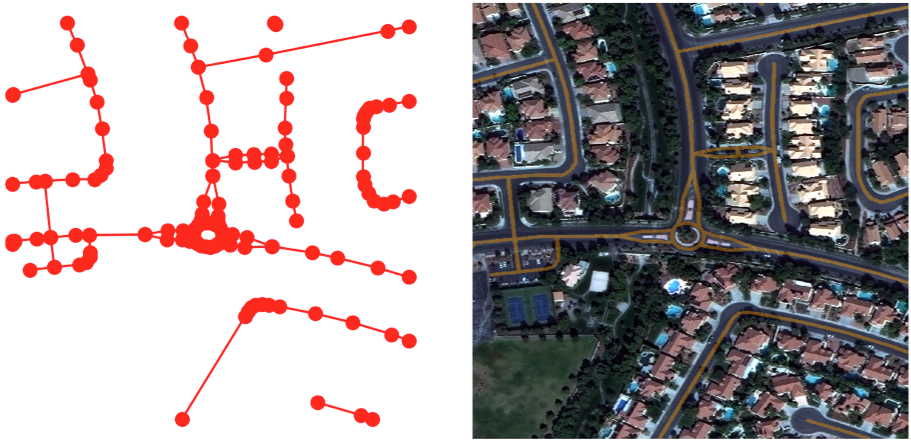 [1807.01232] SpaceNet: A Remote Sensing Dataset and Challenge Series