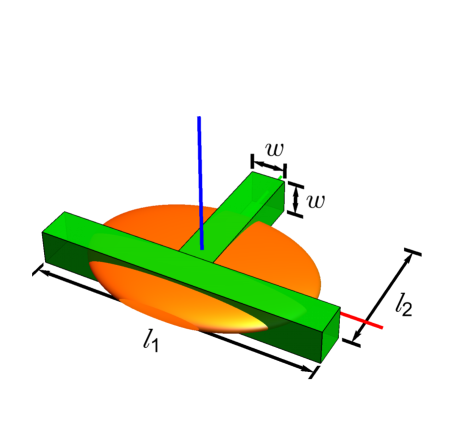 [1807.03867] Analytic formula for the Geometric Phase of an Asymmetric Top