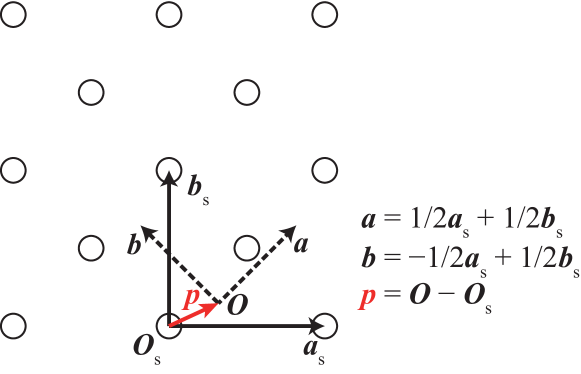[1808.01590] Spglib: a software library for crystal symmetry search
