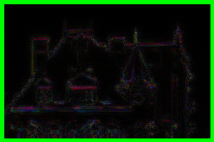 [1808.07110] Improving Super Resolution Methods via Incremental Residual Learning