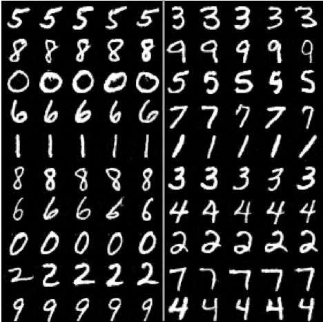 [1808.10356] Gaussian Mixture Generative Adversarial Networks for Diverse Datasets, and the ...