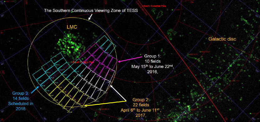 [1809.01789] Exoplanets in the Antarctic sky. II. 116 Transiting ...