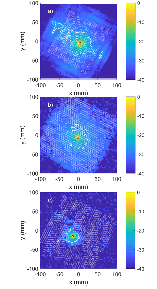 [1809.04452] Eliminating stray radiation inside large area imaging arrays