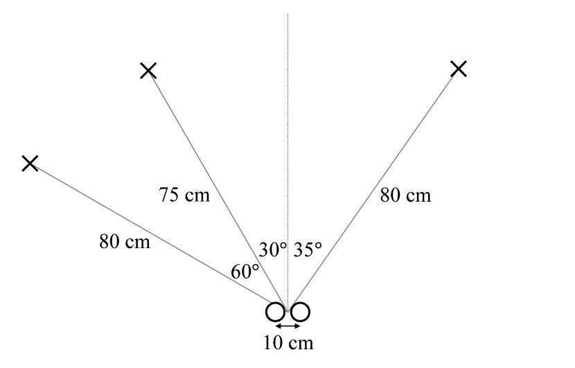 [1810.00223] Generalized Multichannel Variational Autoencoder for ...