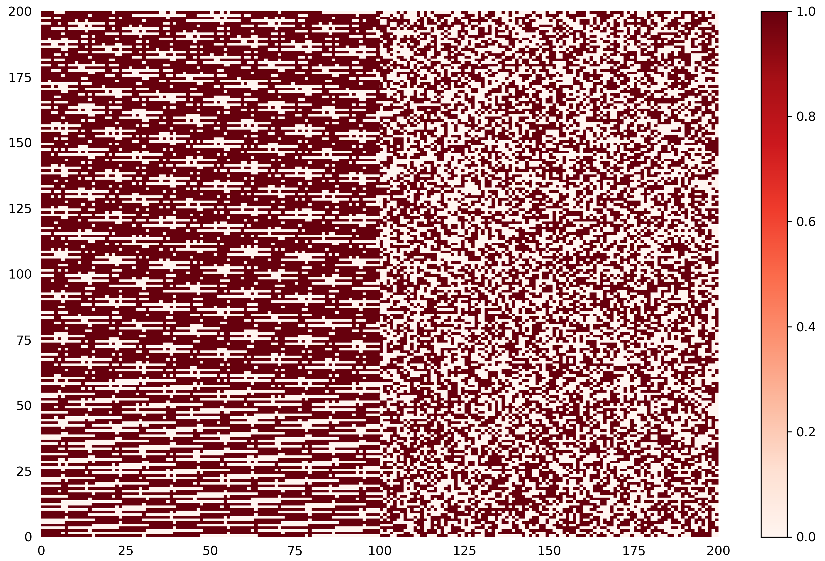 [1810.00378] Pseudo-Random Number Generation using Generative Adversarial Networks