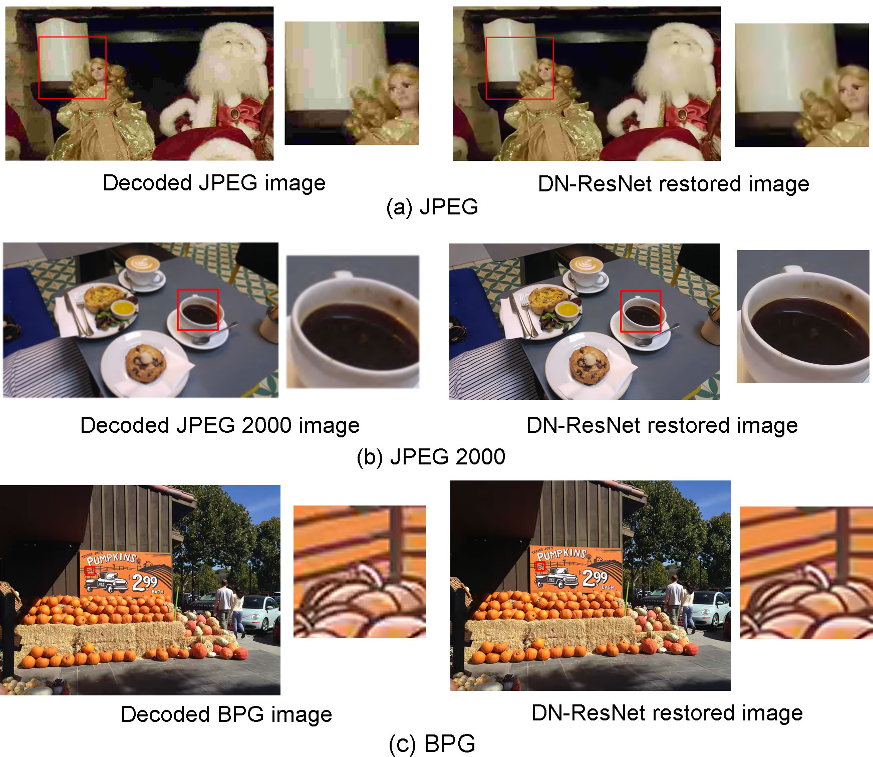 [1810.06766] DN-ResNet: Efficient Deep Residual Network for Image Denoising