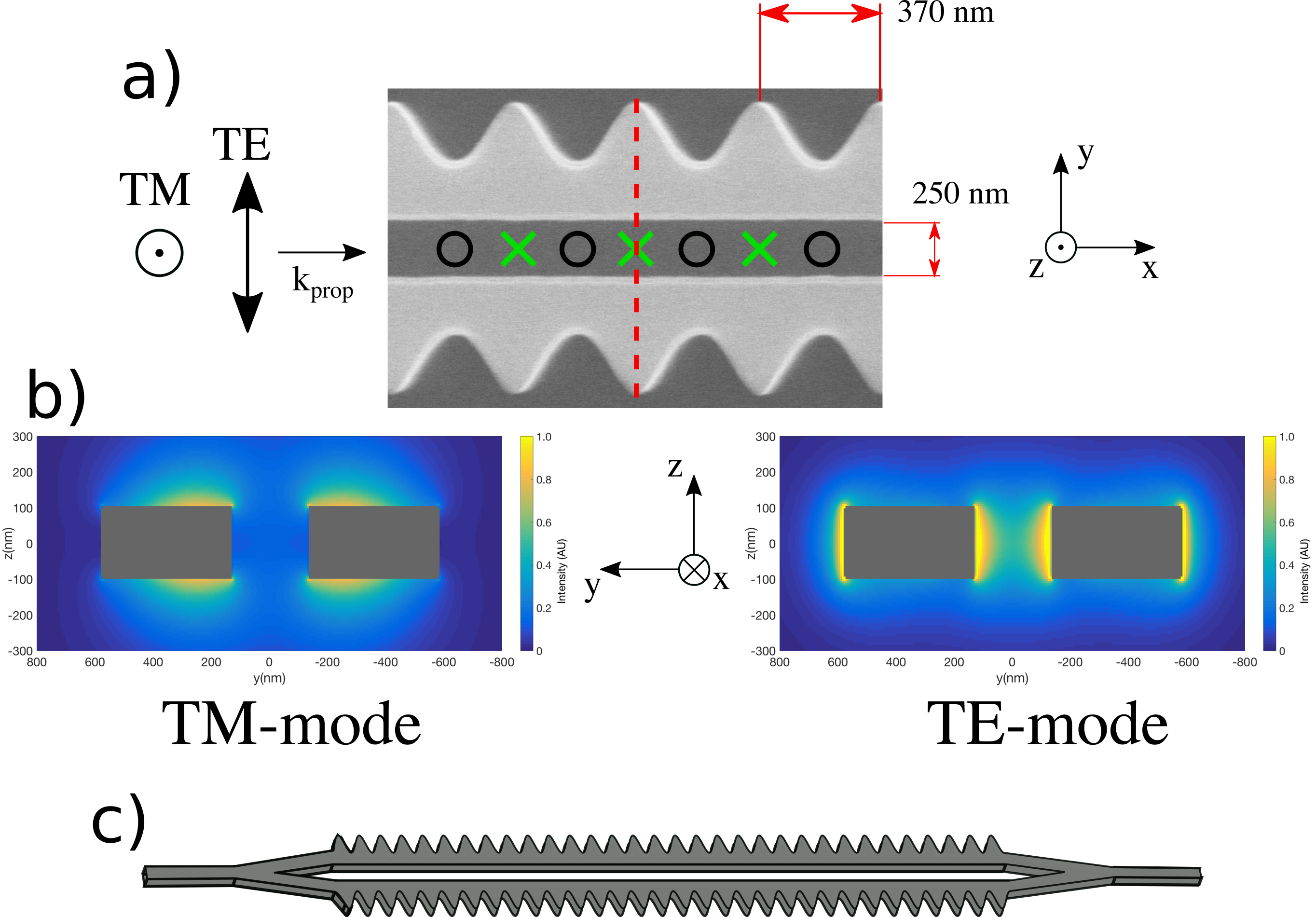 [1810.07757] Clocked Atom Delivery to a Photonic Crystal Waveguide