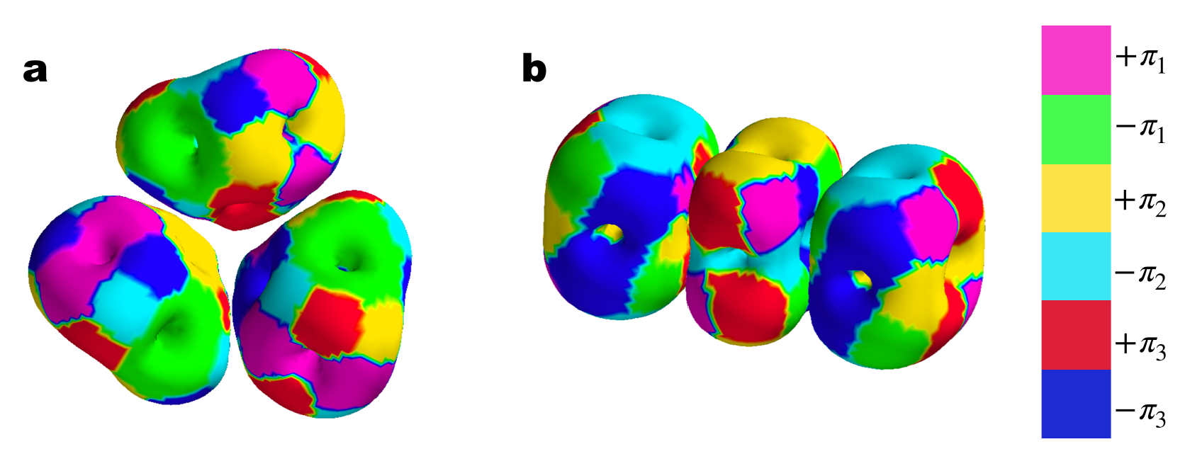[1811.02064] Skyrmions and clustering in light nuclei