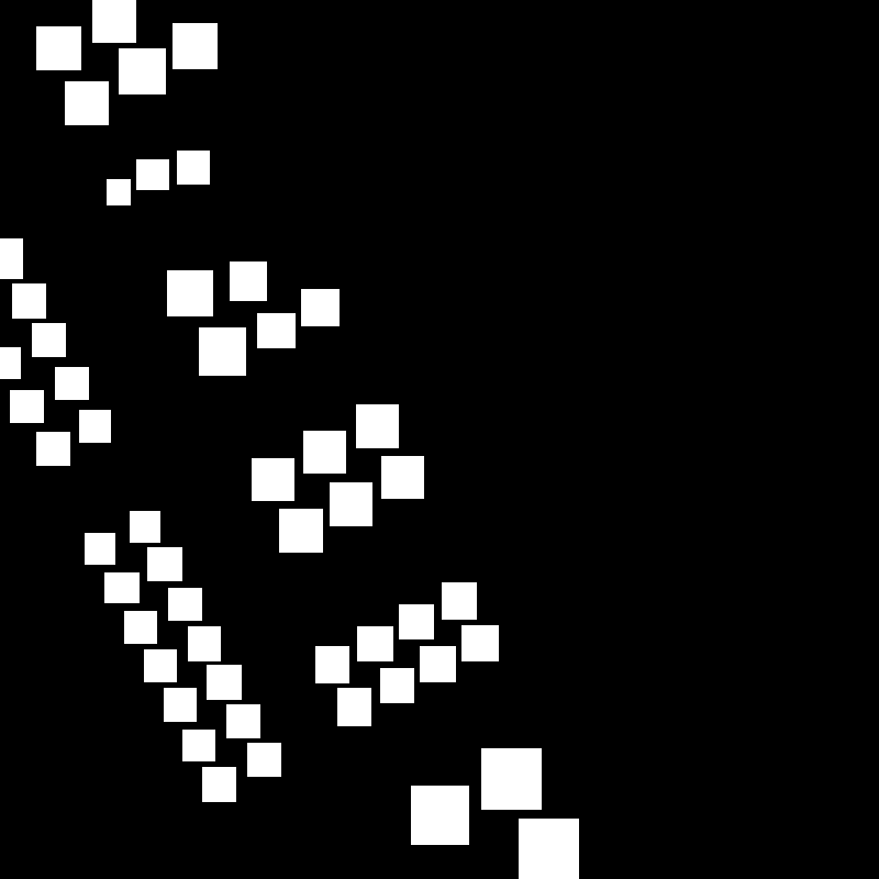 [1811.07126] SCRDet: Towards More Robust Detection for Small, Cluttered and Rotated Objects