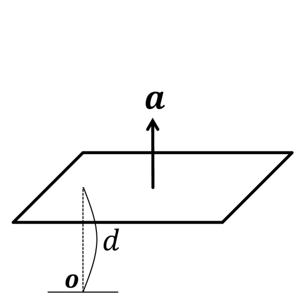 [1811.08988] Supervised Fitting of Geometric Primitives to 3D Point Clouds