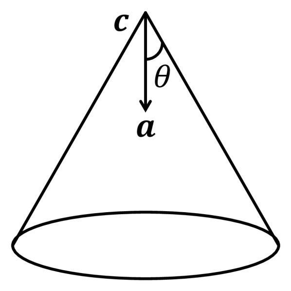 [1811.08988] Supervised Fitting of Geometric Primitives to 3D Point Clouds