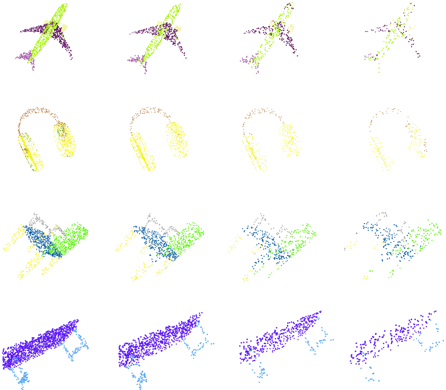 [1811.09361] Pointwise Rotation-Invariant Network with Adaptive ...