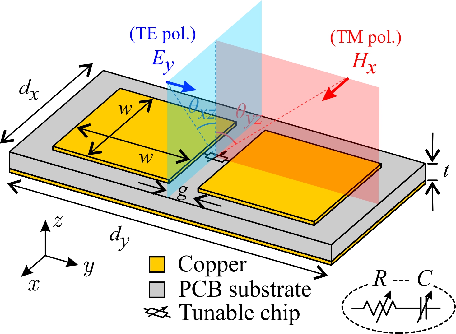 [1811.10082] Intelligent Metasurfaces with Continuously Tunable Local ...