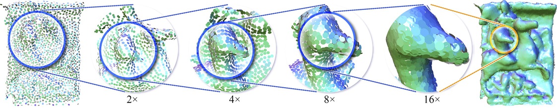 [1811.11286] Patch-based Progressive 3D Point Set Upsampling