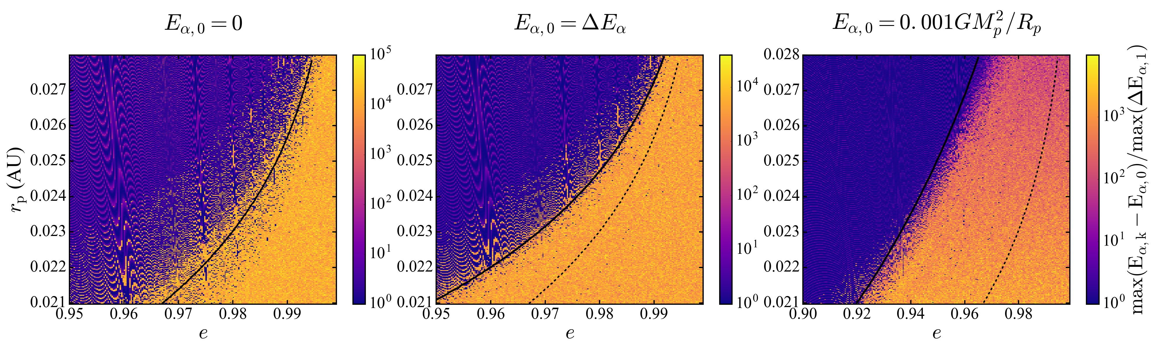 [1812.05618] Chaotic Tides in Migrating Gas Giants: Forming Hot and ...