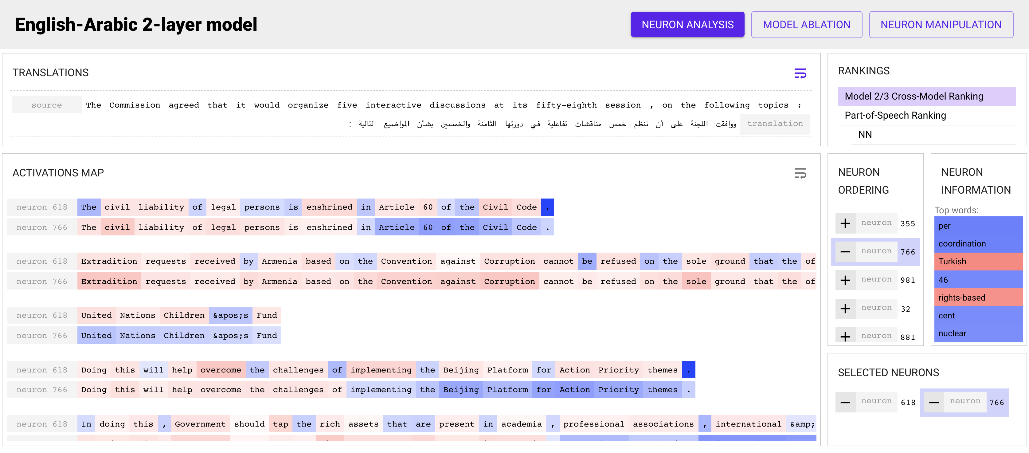 [1812.09359] NeuroX: A Toolkit for Analyzing Individual Neurons in Neural Networks