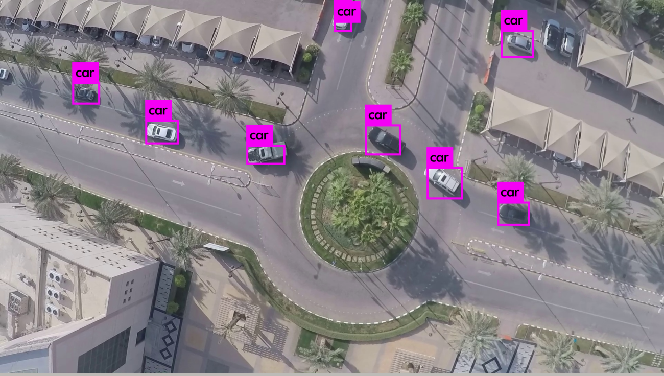 [1812.10968] Car Detection using Unmanned Aerial Vehicles: Comparison between Faster R-CNN and ...