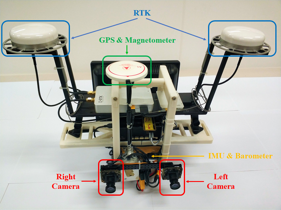 [1901.03642] A General Optimization-based Framework for Global Pose Estimation with Multiple Sensors