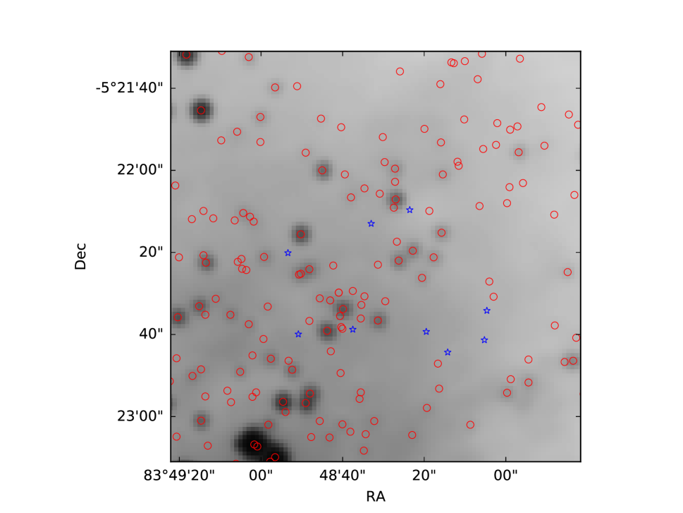 [1901.04520] astroquery: An Astronomical Web-Querying Package in Python