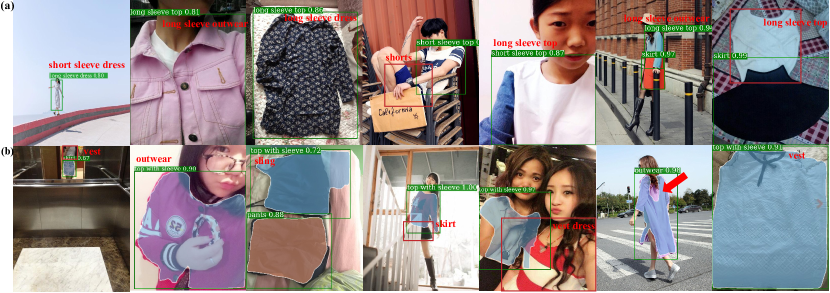 [1901.07973] DeepFashion2: A Versatile Benchmark for Detection, Pose ...