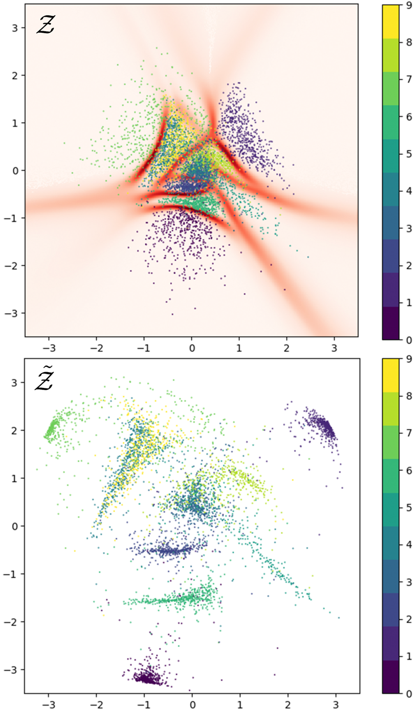 [1902.02113] Latent Space Cartography: Generalised Metric-Inspired ...