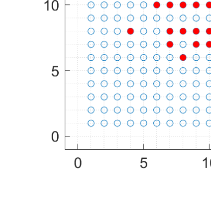 [1902.02631] 3-D Super-Resolution Ultrasound (SR-US) Imaging using a 2-D Sparse Array with High ...