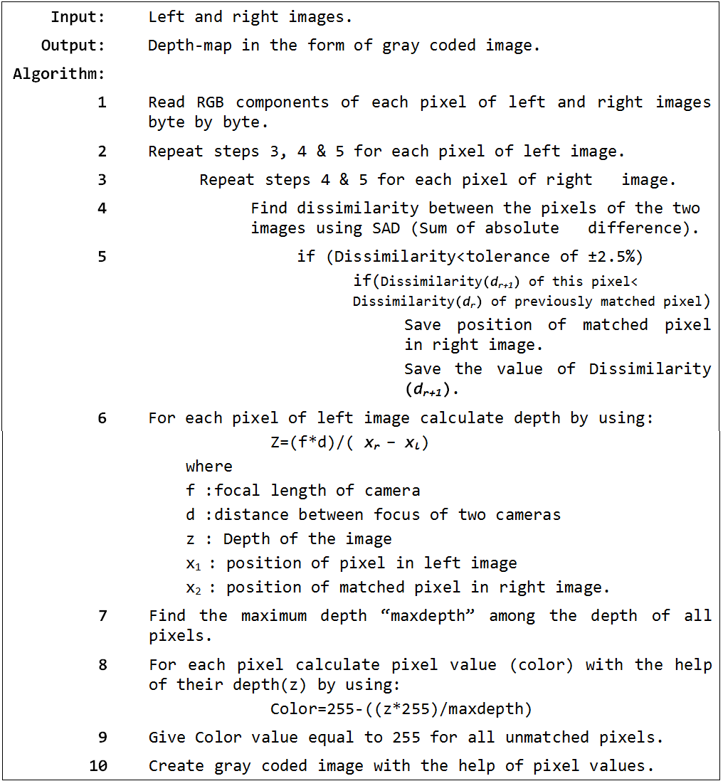 [1902.03471] Depth-Map Generation using Pixel Matching in Stereoscopic Pair of Images