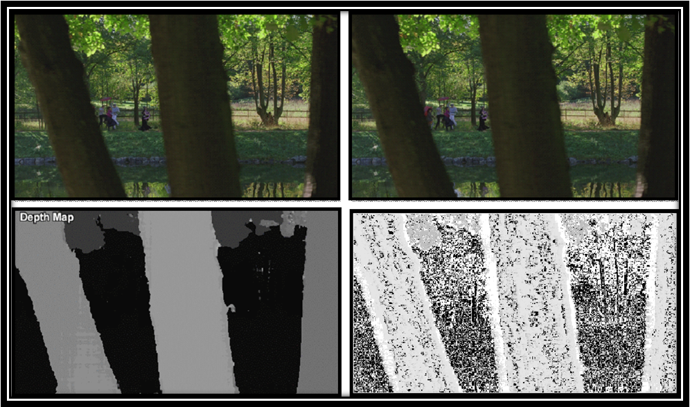 [1902.03471] Depth-Map Generation using Pixel Matching in Stereoscopic Pair of Images