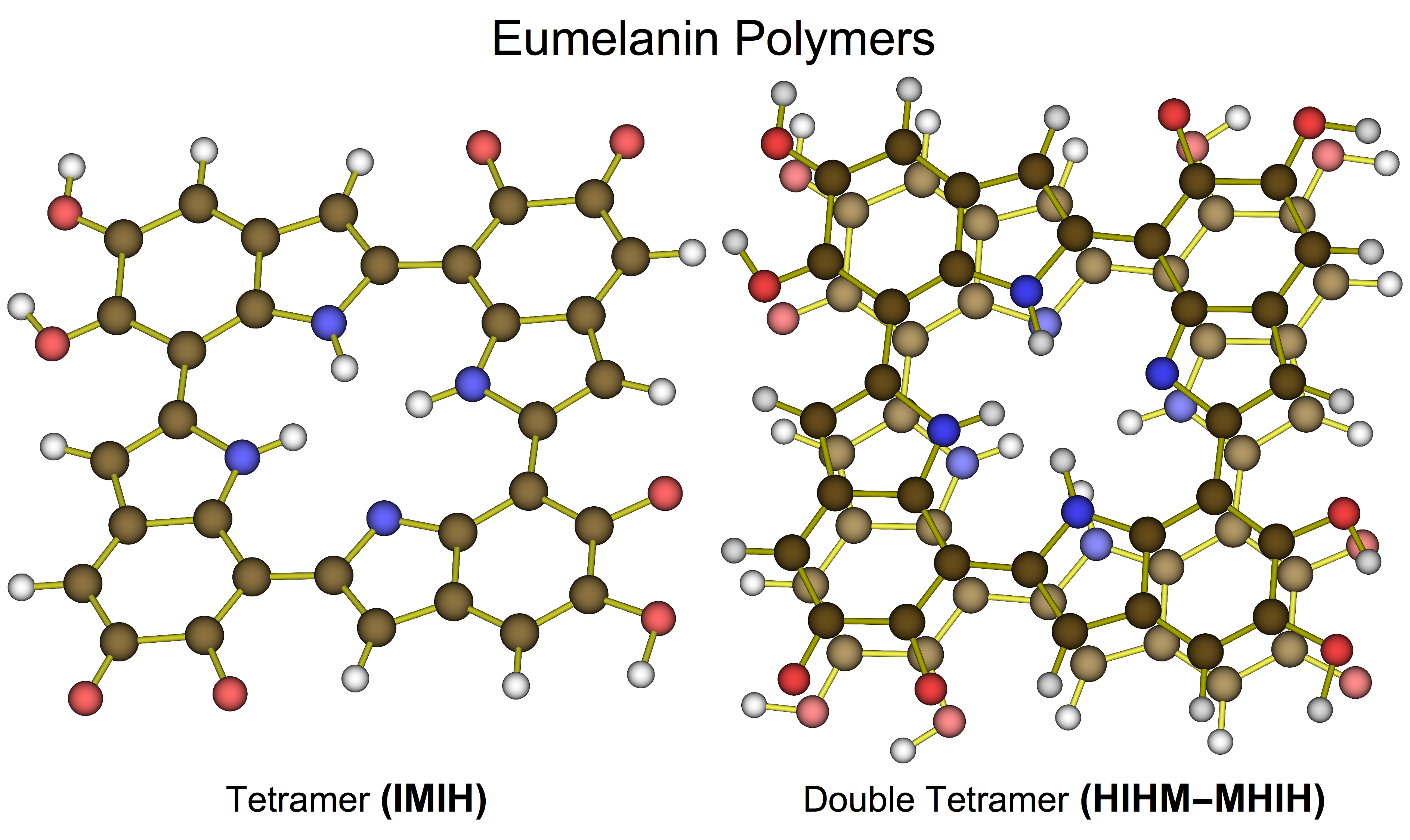 [1902.09398] Theoretical Characterization of Structural Disorder in the ...