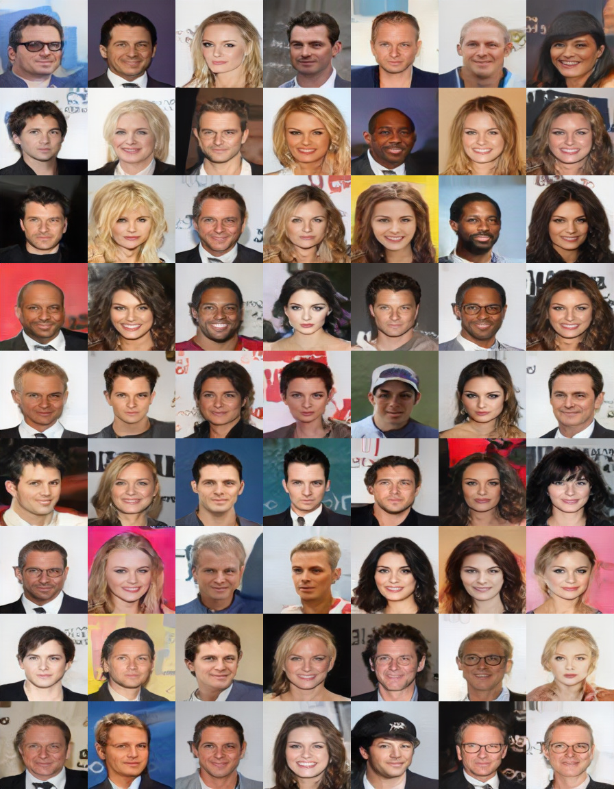 [1903.06048] MSG-GAN: Multi-Scale Gradients for Generative Adversarial ...