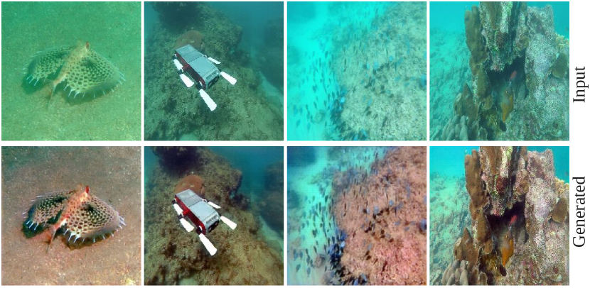 [1903.09766] Fast Underwater Image Enhancement for Improved Visual Perception