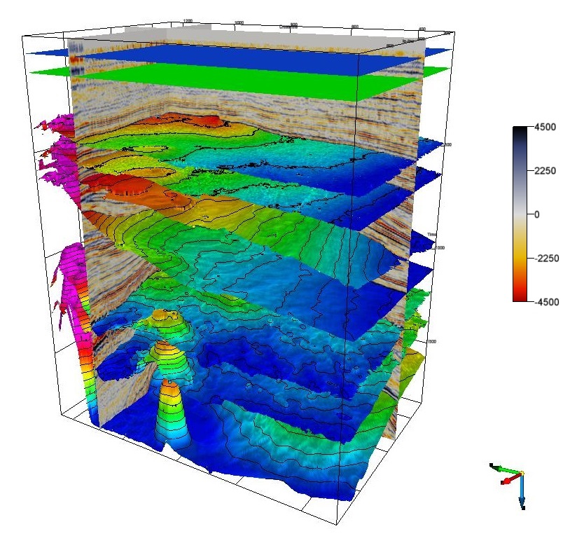 [1904.00770] Netherlands Dataset: A New Public Dataset for Machine ...