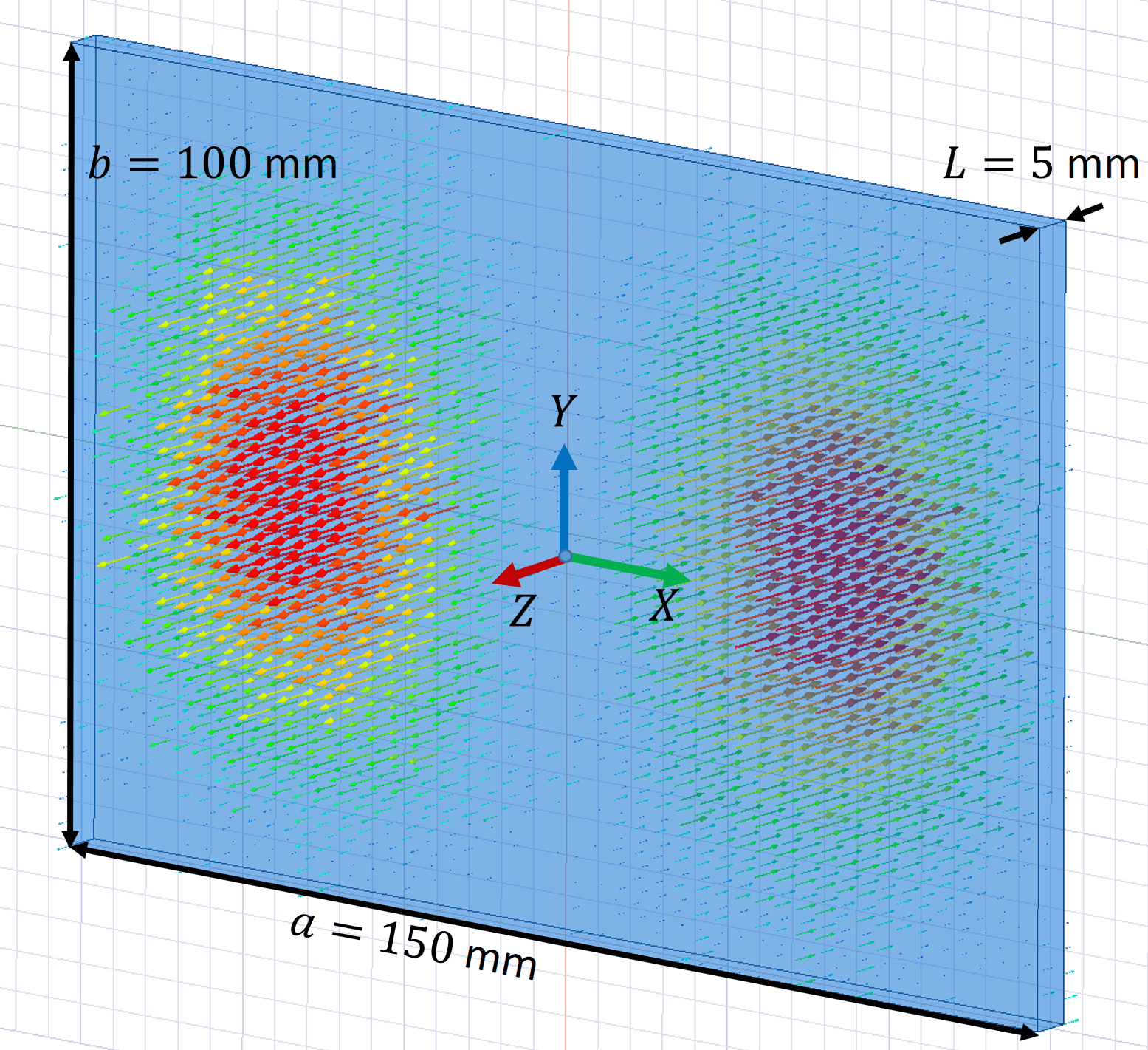 [1904.04680] A method for computing driving and detuning beam coupling ...
