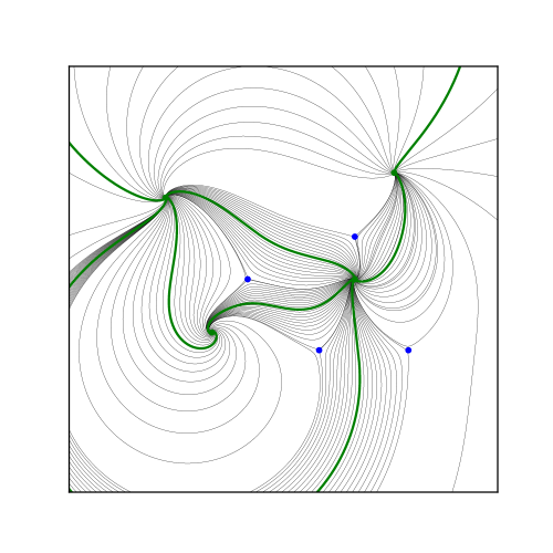 [1904.06756] Horizontal strips and spaces of quadratic differentials