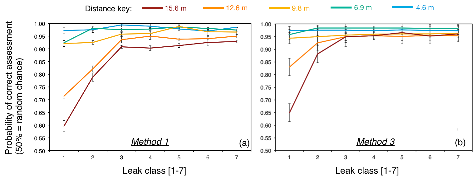 [1904.08500] Machine Vision for Natural Gas Methane Emissions Detection ...