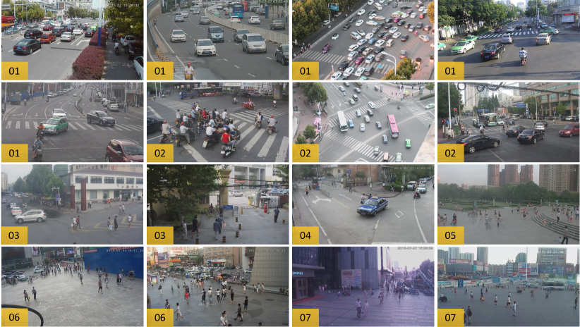 [1904.11784] A Large Scale Urban Surveillance Video Dataset for ...