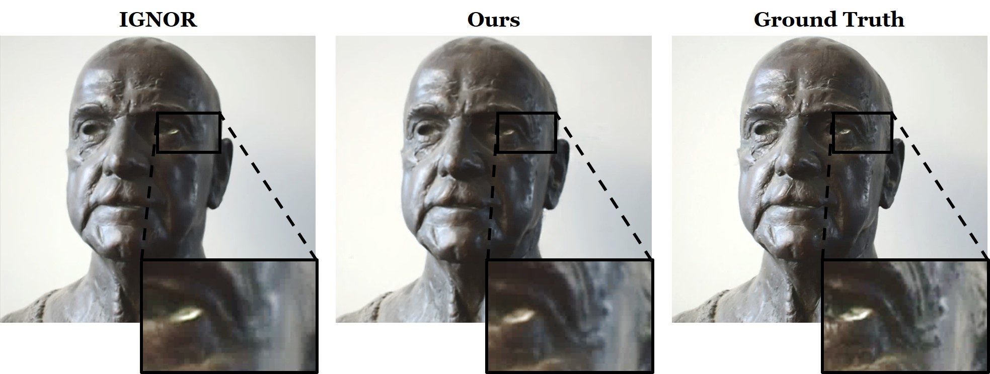[1904.12356] Deferred Neural Rendering: Image Synthesis using Neural Textures