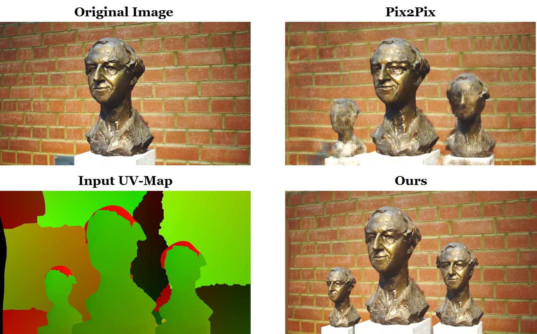 [1904.12356] Deferred Neural Rendering: Image Synthesis using Neural Textures