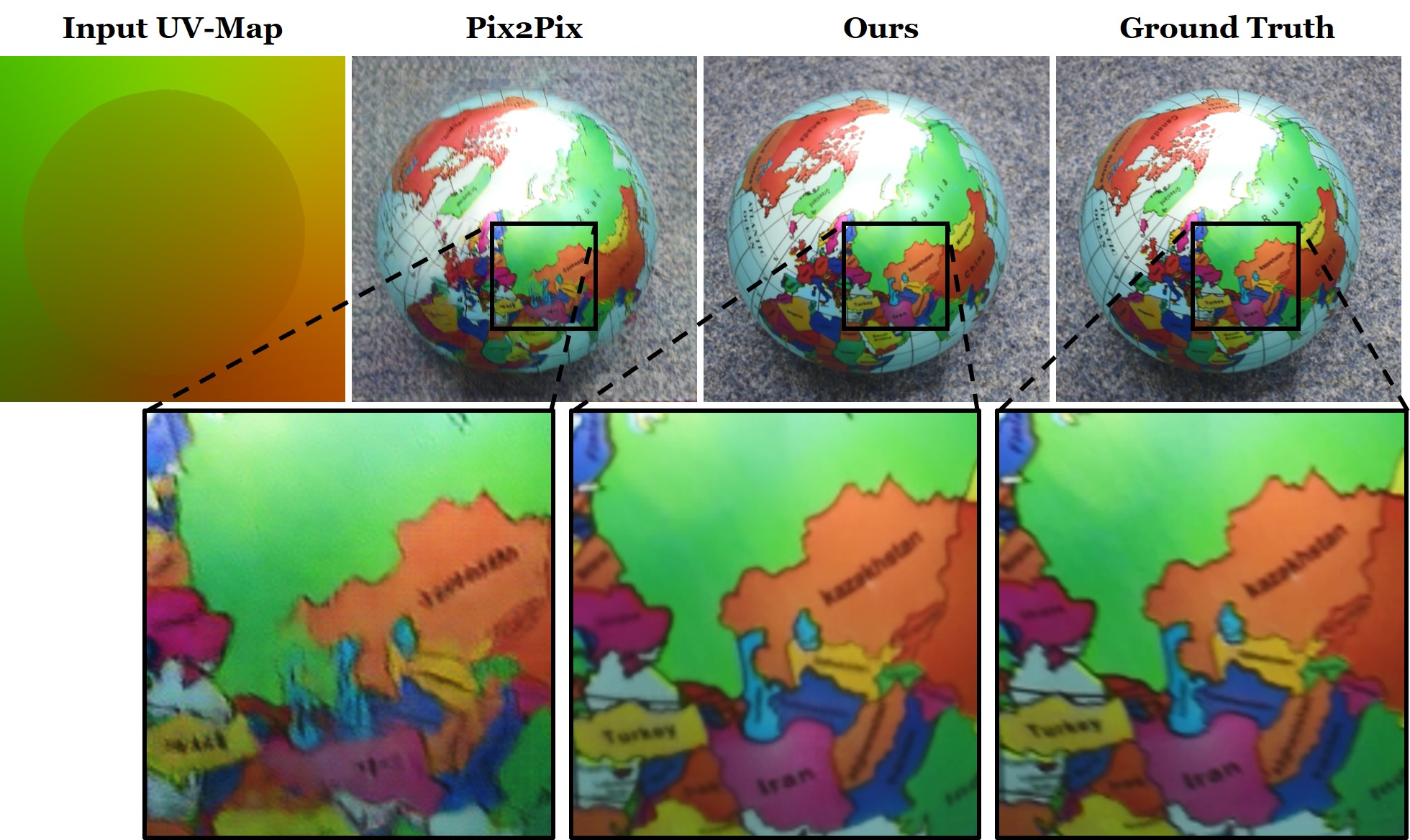 [1904.12356] Deferred Neural Rendering: Image Synthesis using Neural Textures