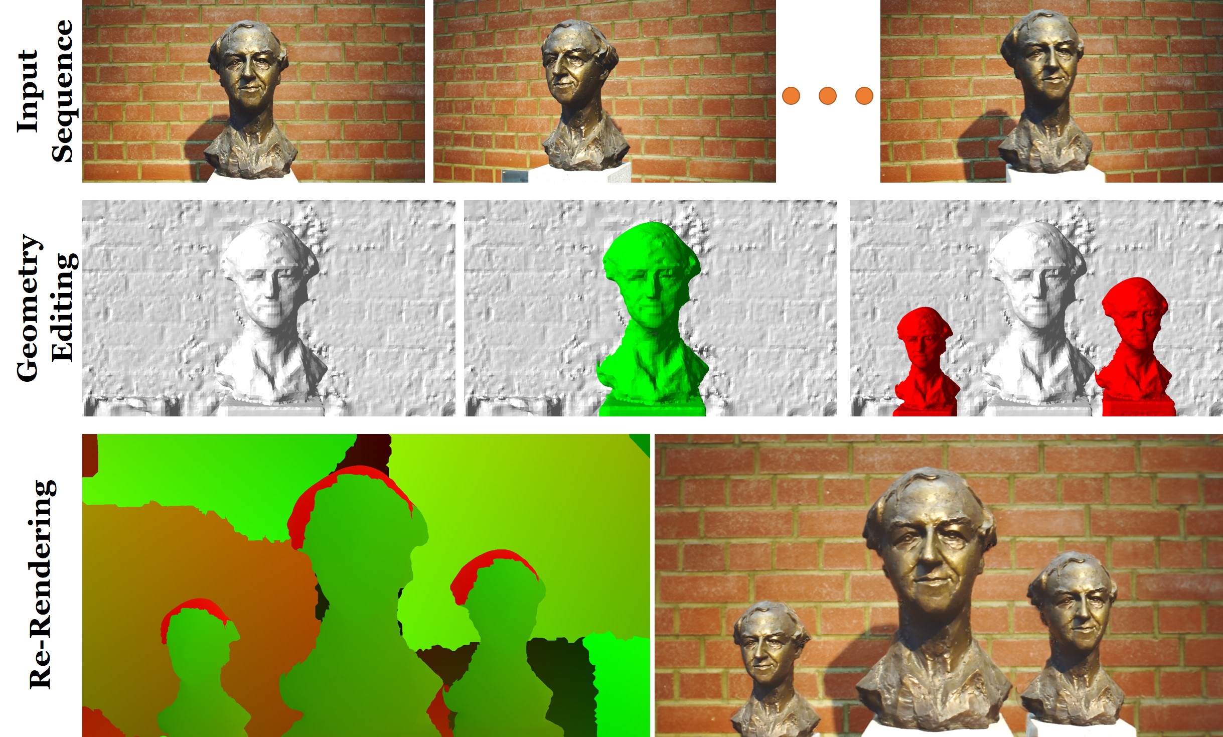 [1904.12356] Deferred Neural Rendering: Image Synthesis using Neural Textures