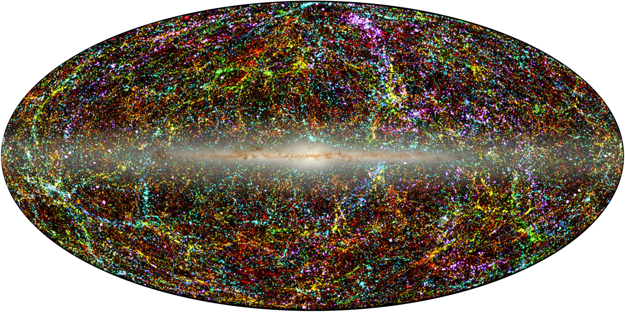 [1905.01179] Cosmic Structure Formation with Kinetic Field Theory