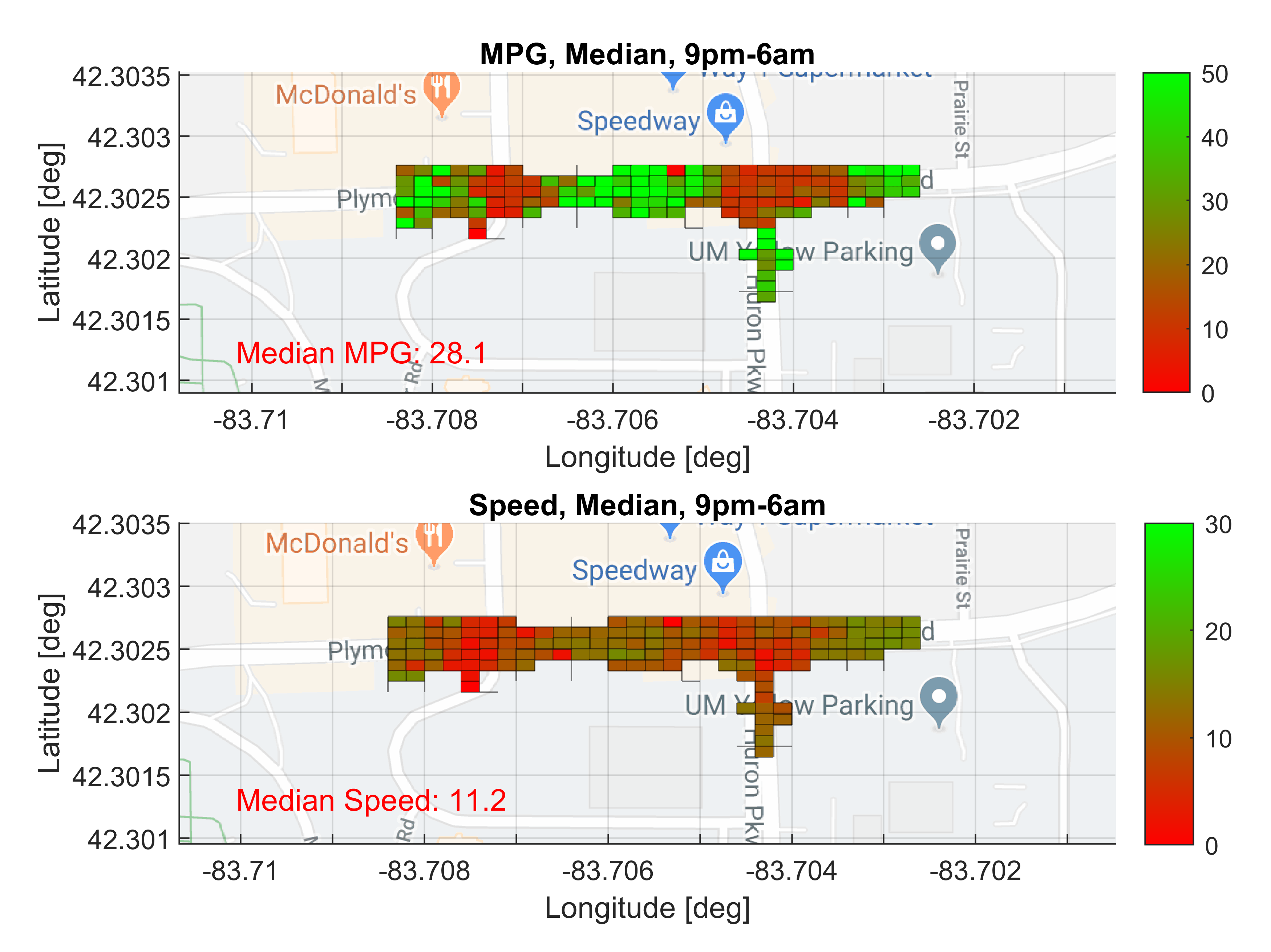 [1905.02081] Vehicle Energy Dataset (VED), A Large-scale Dataset for ...