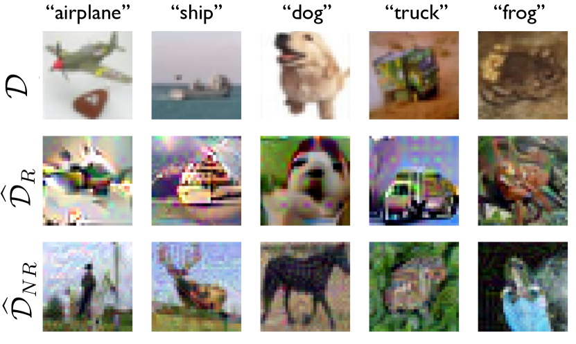 [1905.02175] Adversarial Examples Are Not Bugs, They Are Features