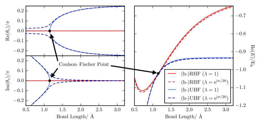 [1905.02626] A General Approach for Multireference Ground and Excited ...