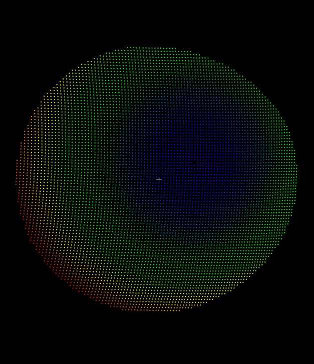 [1905.03702] OpenEDS: Open Eye Dataset