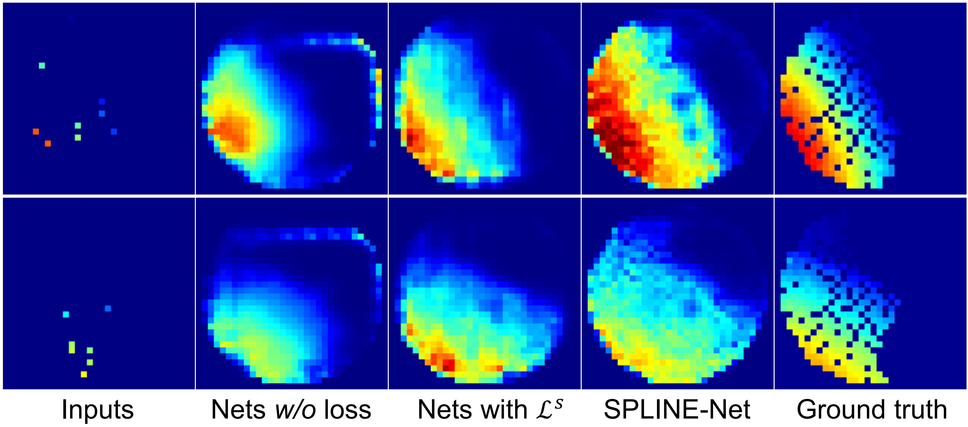 [1905.04088] SPLINE-Net: Sparse Photometric Stereo through Lighting Interpolation and Normal ...