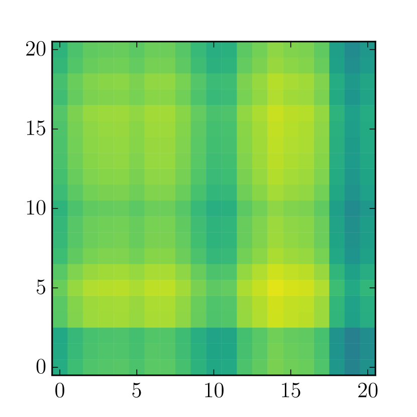 [1905.05408] QTRAN: Learning to Factorize with Transformation for ...