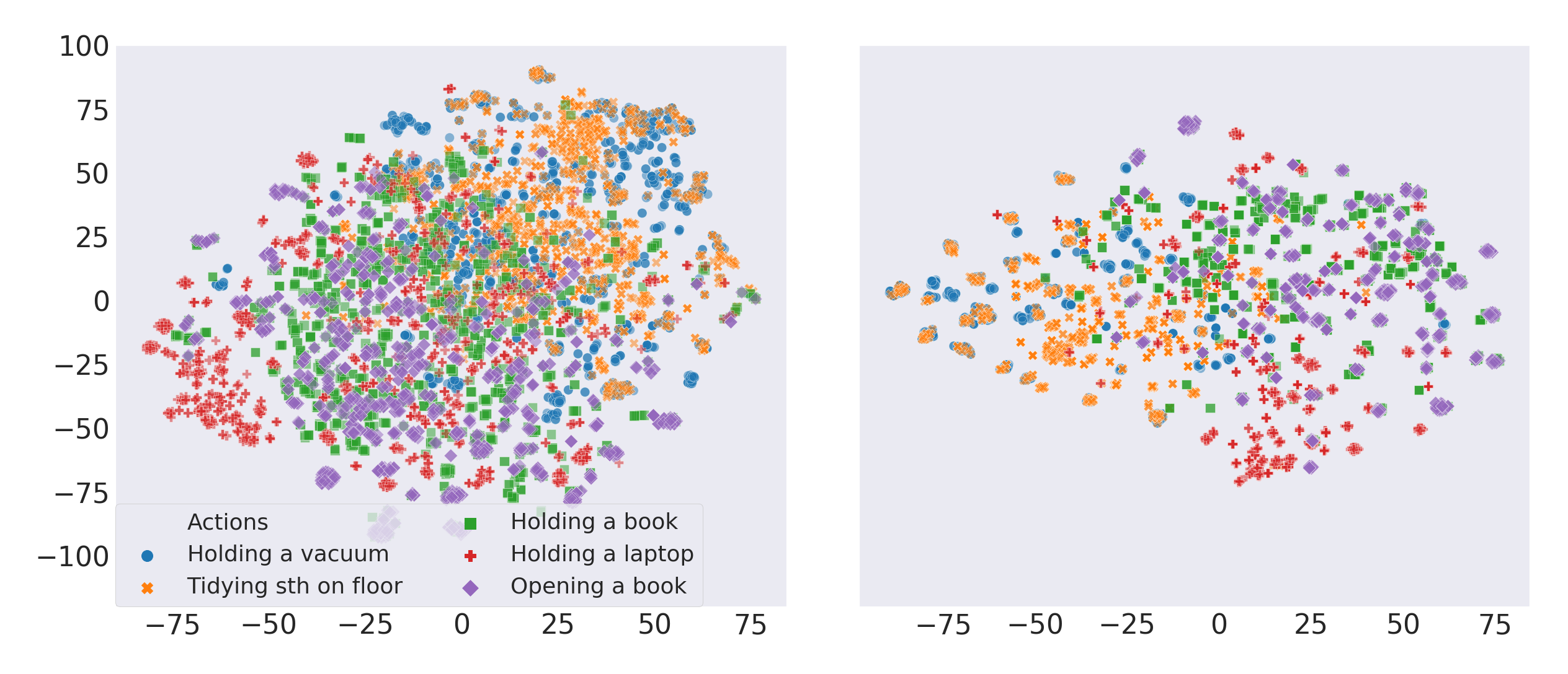 [1905.07385] Representation Learning on Visual-Symbolic Graphs for ...