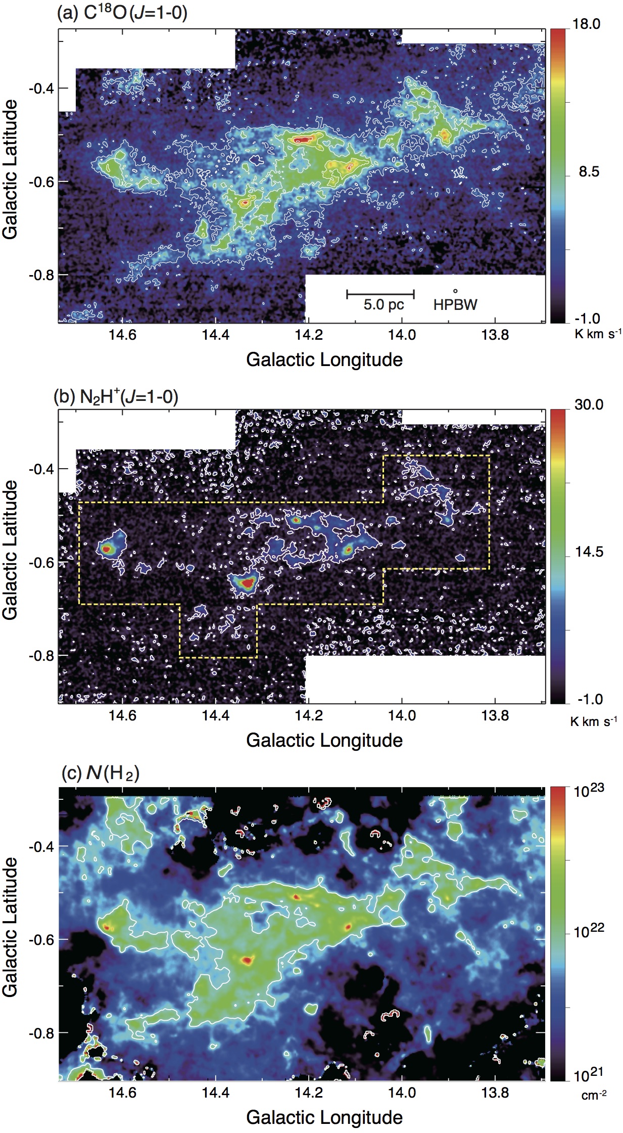 [1905.07950] A survey of molecular cores in M17 SWex