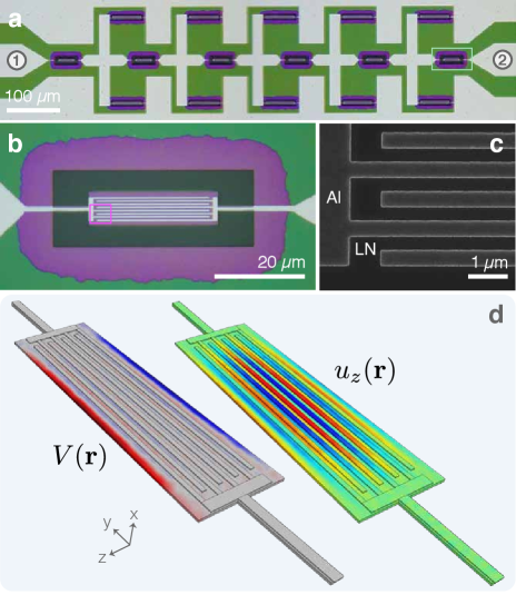 [1905.08403] Mechanical Purcell Filters for Microwave Quantum Machines